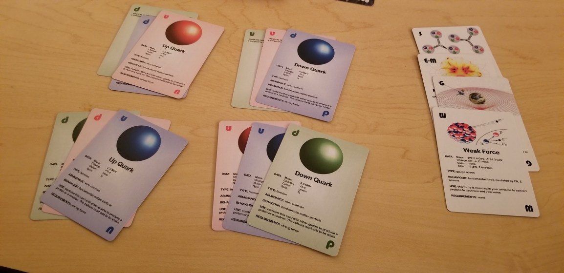 Rules of the Game – The Particle Physics Card Game