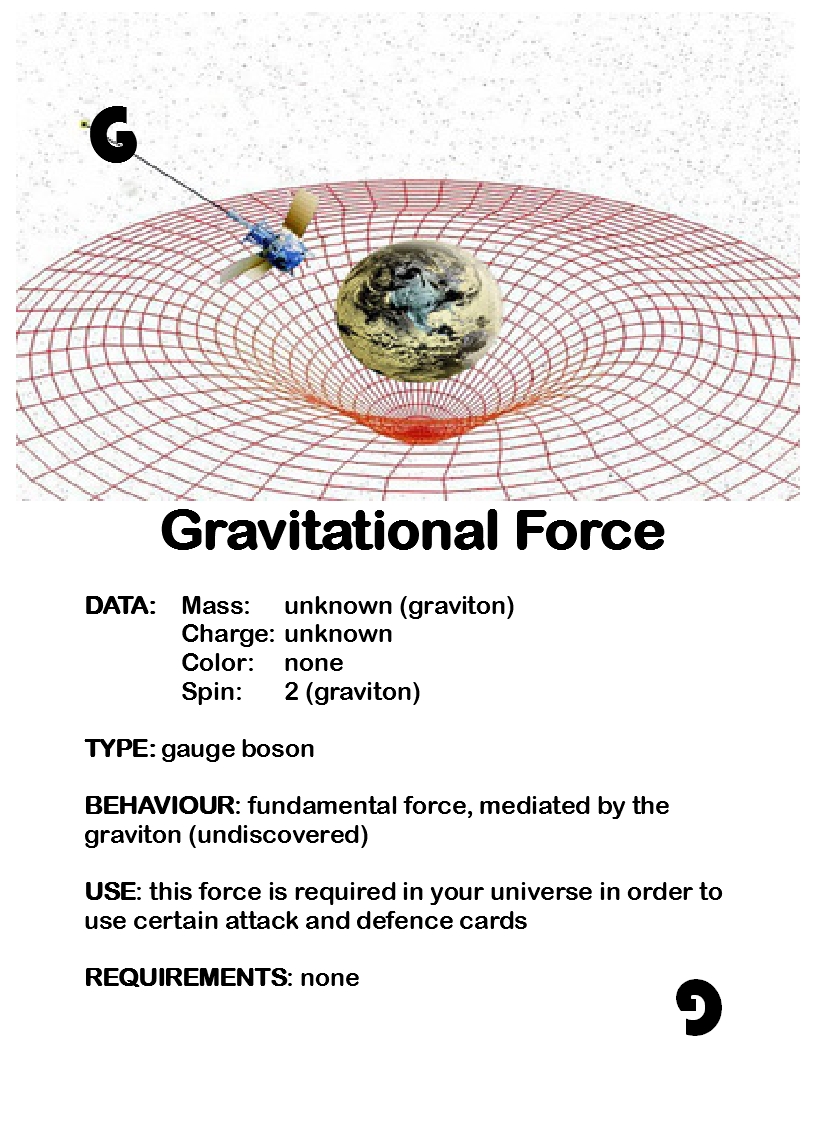 Force – G – v1_2 – The Particle Physics Card Game
