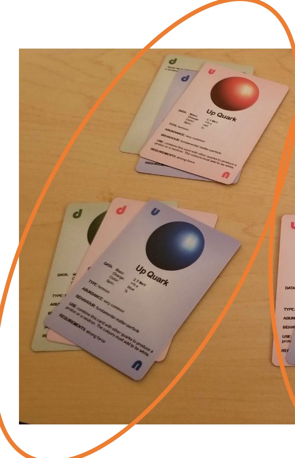 Rules of the Game – The Particle Physics Card Game