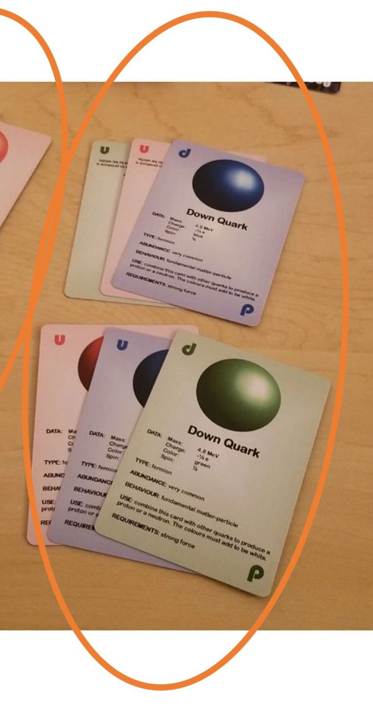 Rules of the Game – The Particle Physics Card Game